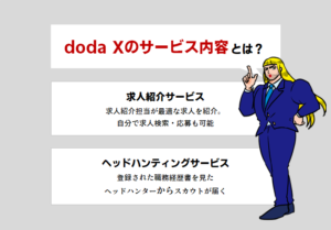 doda Xのダイヤモンドスカウトはすごい？スカウトを貰うコツと転職成功法 | リバティーワークス - Liberty Works